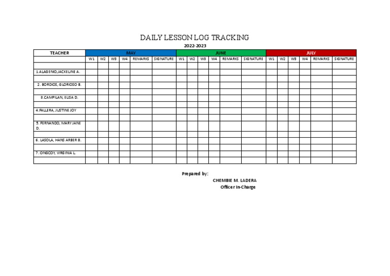 Daily Lesson Log Tracking | PDF
