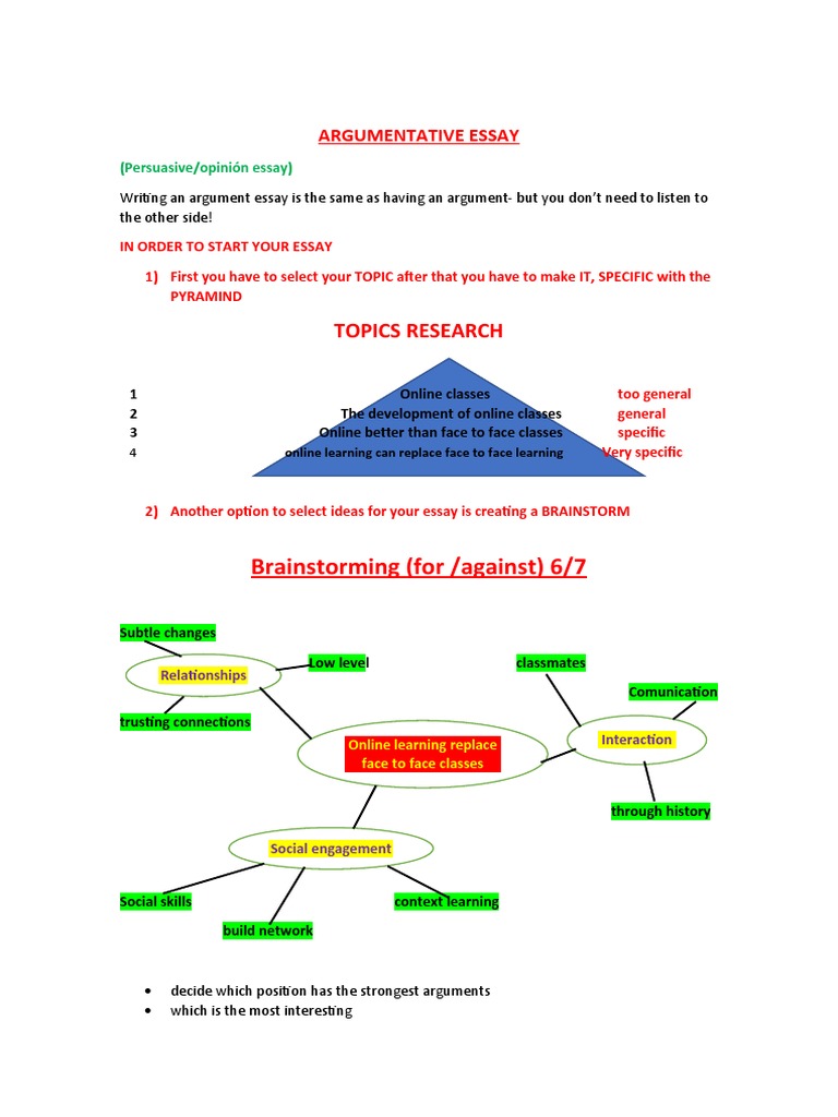 Argumentative Essay | PDF