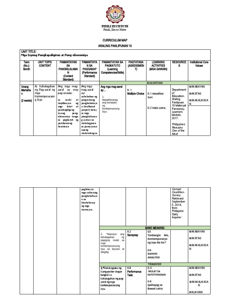 PINILI INSTITUTE - Junemark | PDF