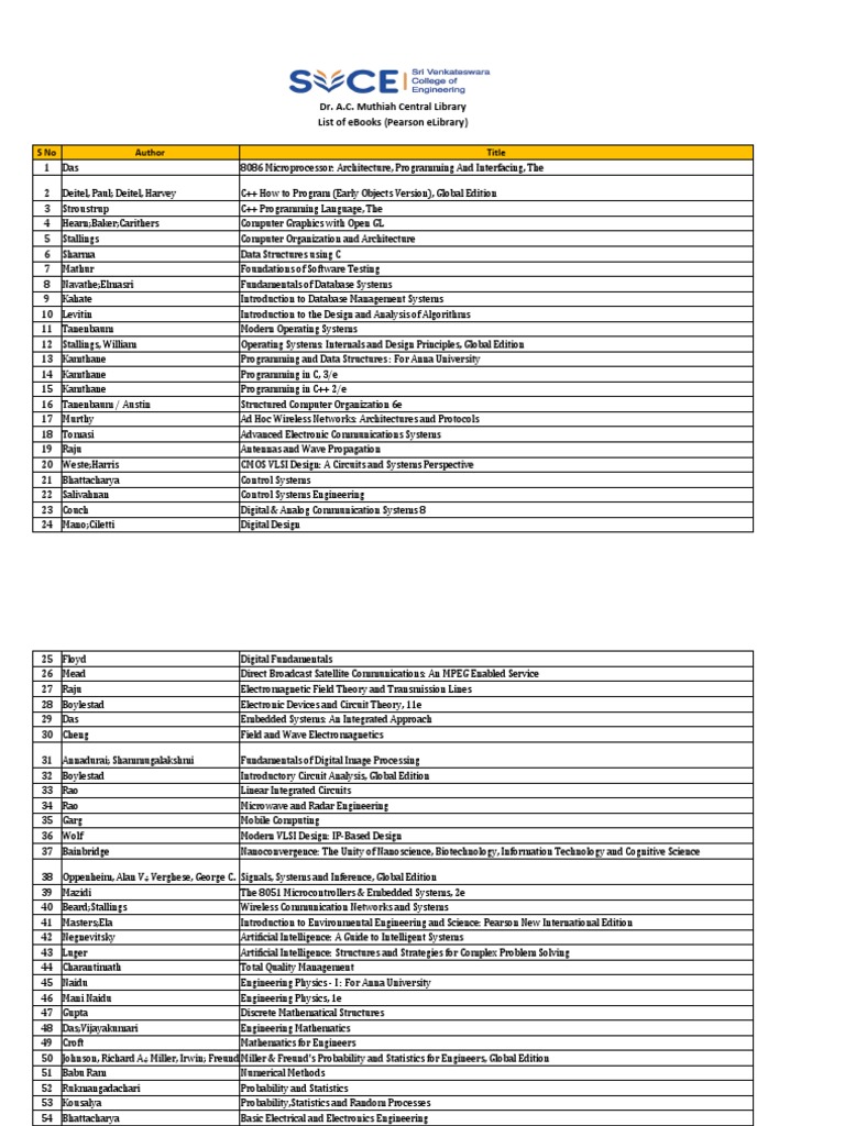 Ebooks Pearson-eLibrary 2023-115 | PDF