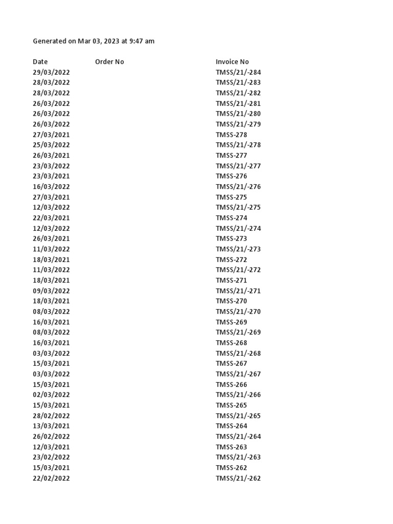 Adnan Call Report | PDF