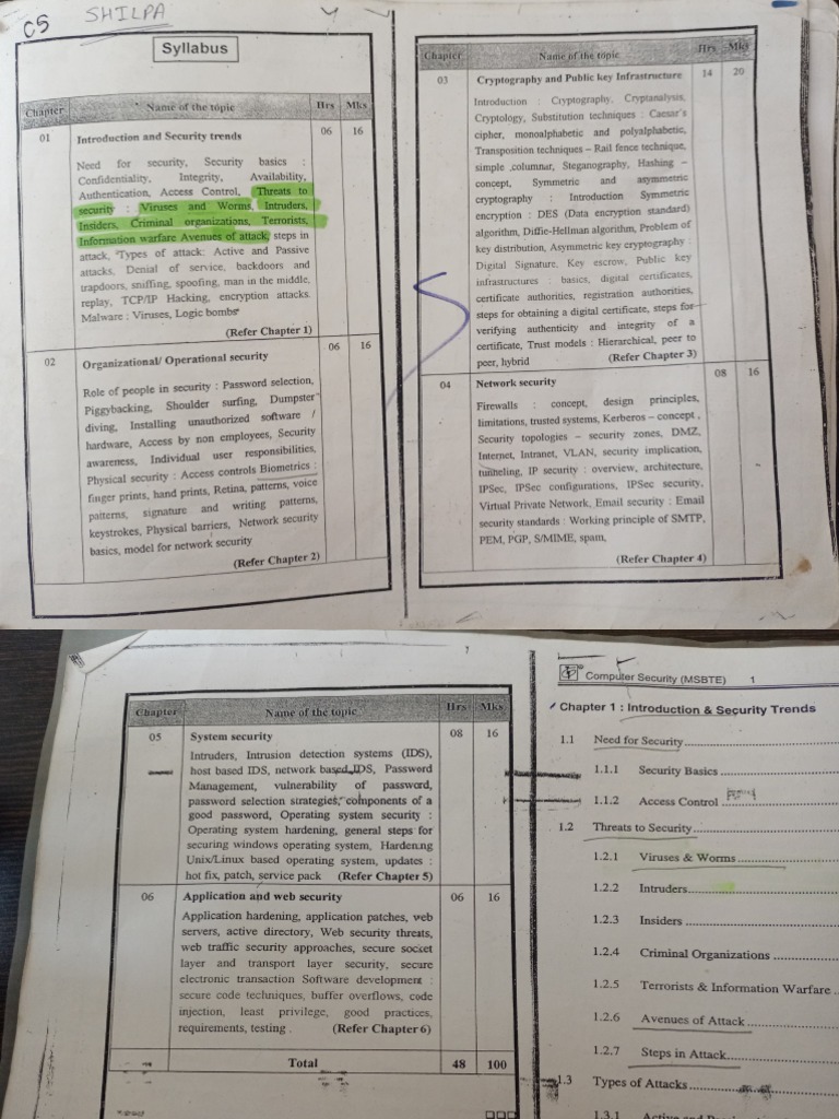 Cyber Security Notes 1&2 | PDF