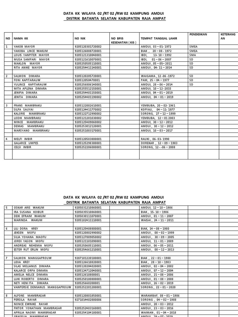 No KK Nama Nik | PDF