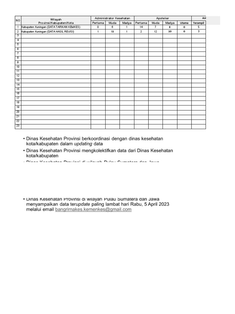 Contoh Form Kosong | PDF