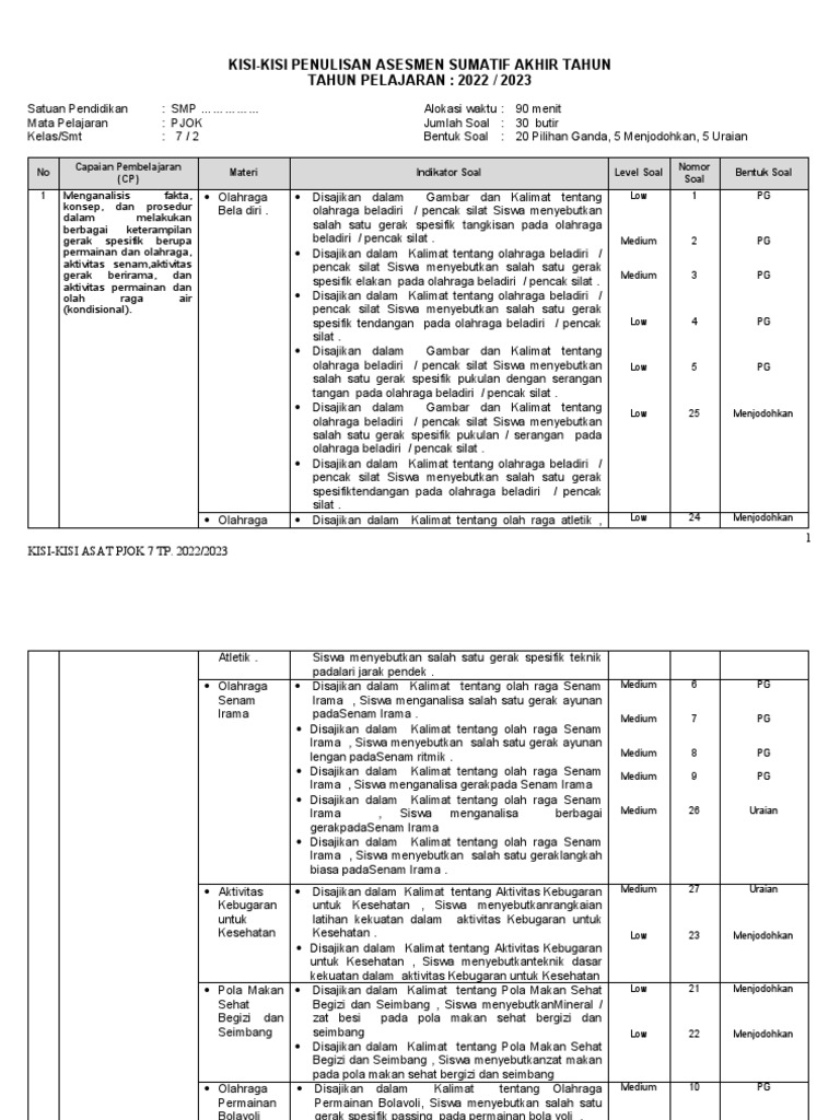 Kisi Asat Pjok 7 | PDF