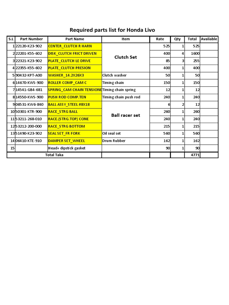 Bike Parts Update | PDF | Vehicle Parts | Motor Vehicle