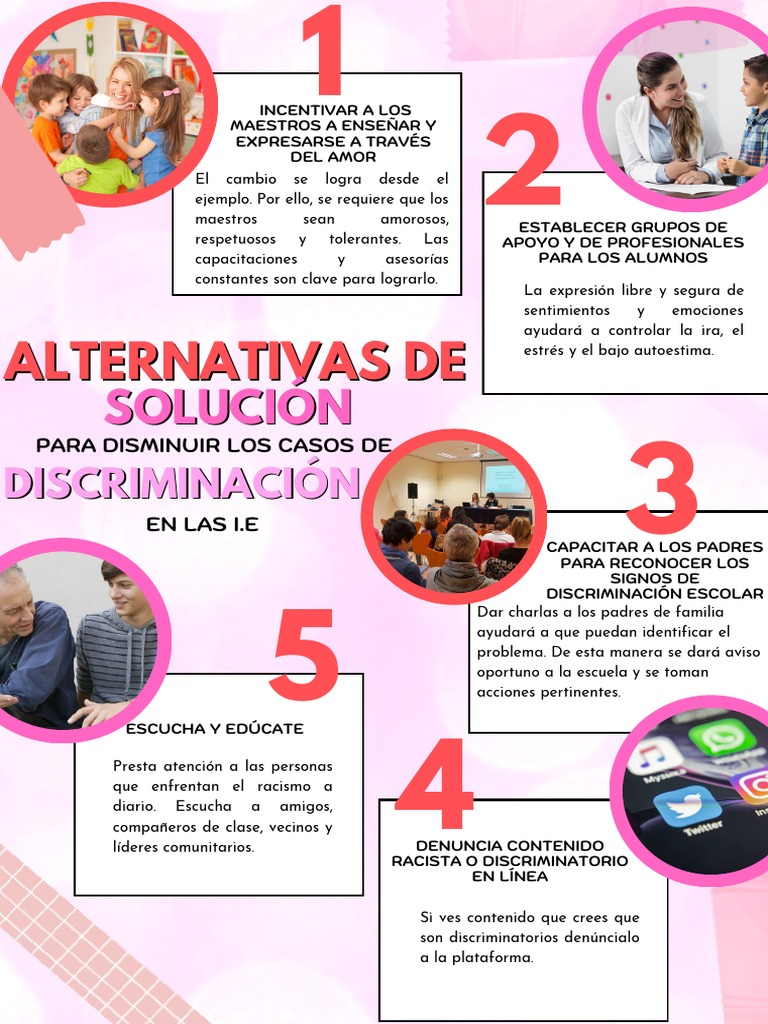 Alternativas de Solución para Disminuir Los Casos de Discriminación | PDF | Discriminación | Racismo