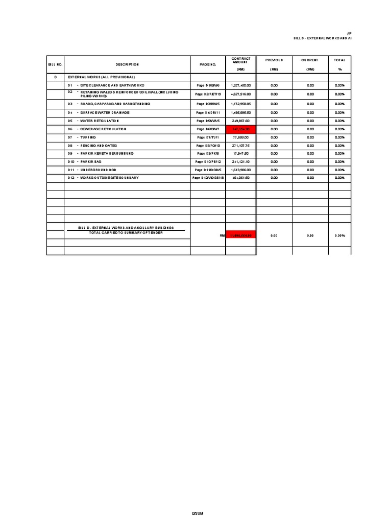 Bill D External Works Format | PDF | Concrete | Deep Foundation