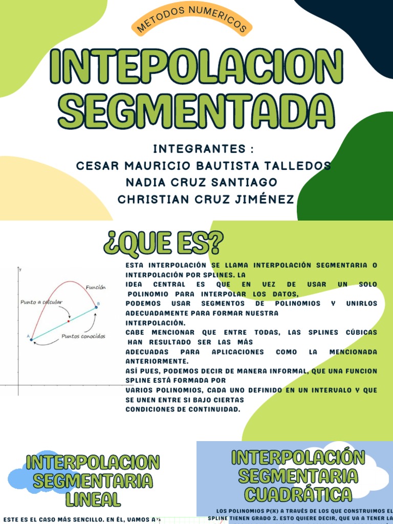 Interpolación por Splines | PDF
