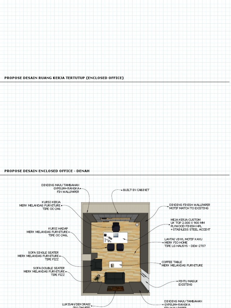 Enclosed Office Desain | PDF | Furniture | Interior Design