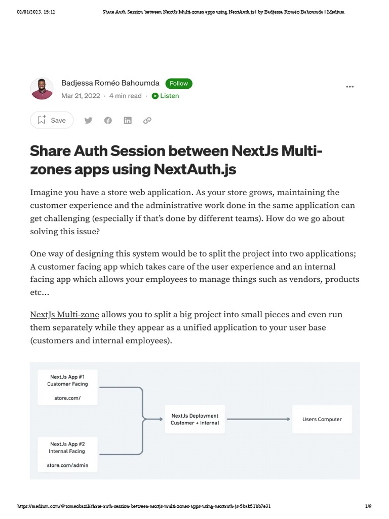 Share Auth Session Between NextJs Multi-Zones Apps Using NextAuth - Js - by Badjessa Roméo ...