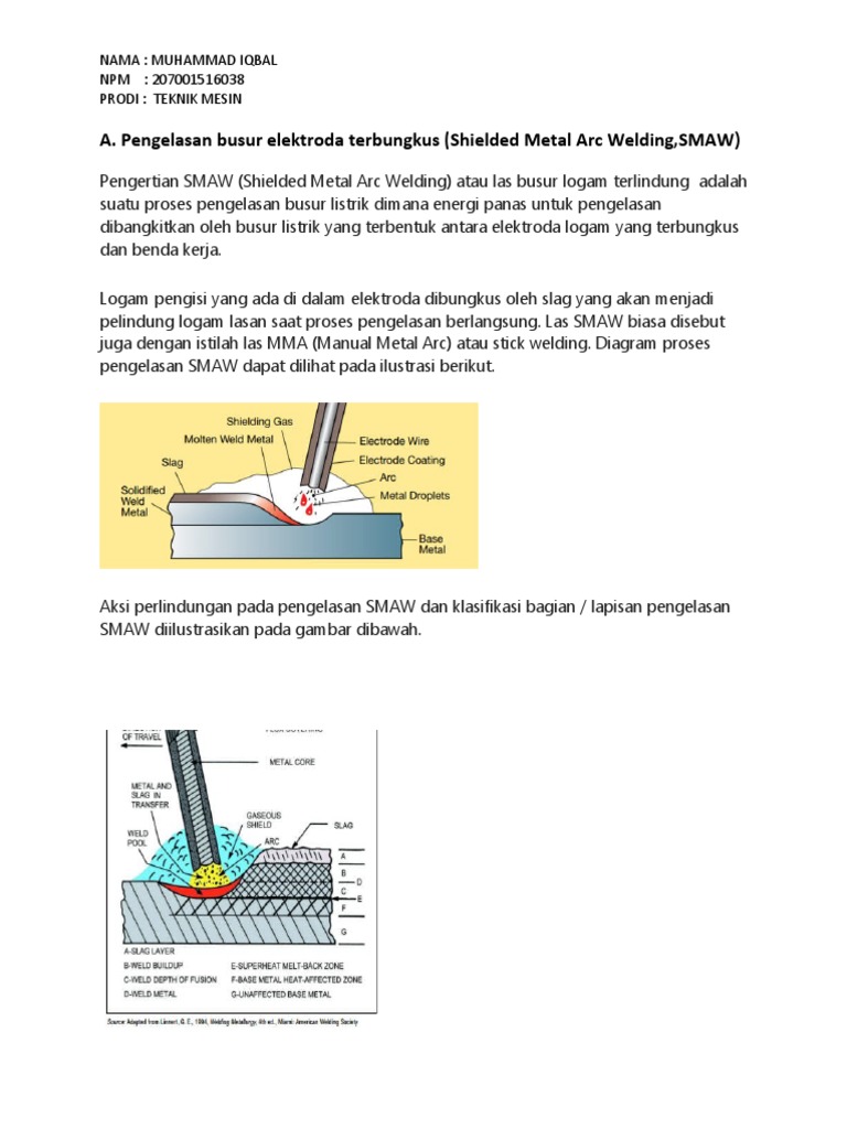 Pengelasan Busur Elektroda Terbungkus | PDF | Sains & Matematika | Komputer