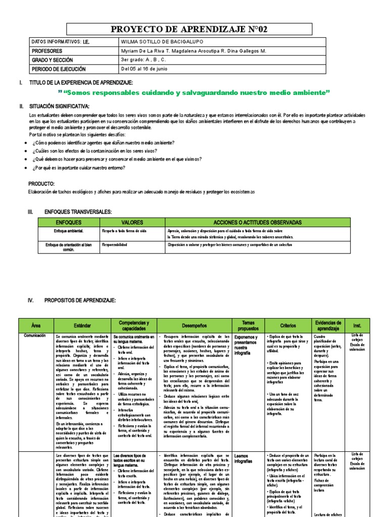 3° Grado Proyecto de Aprendizaje Junio Quincena | PDF