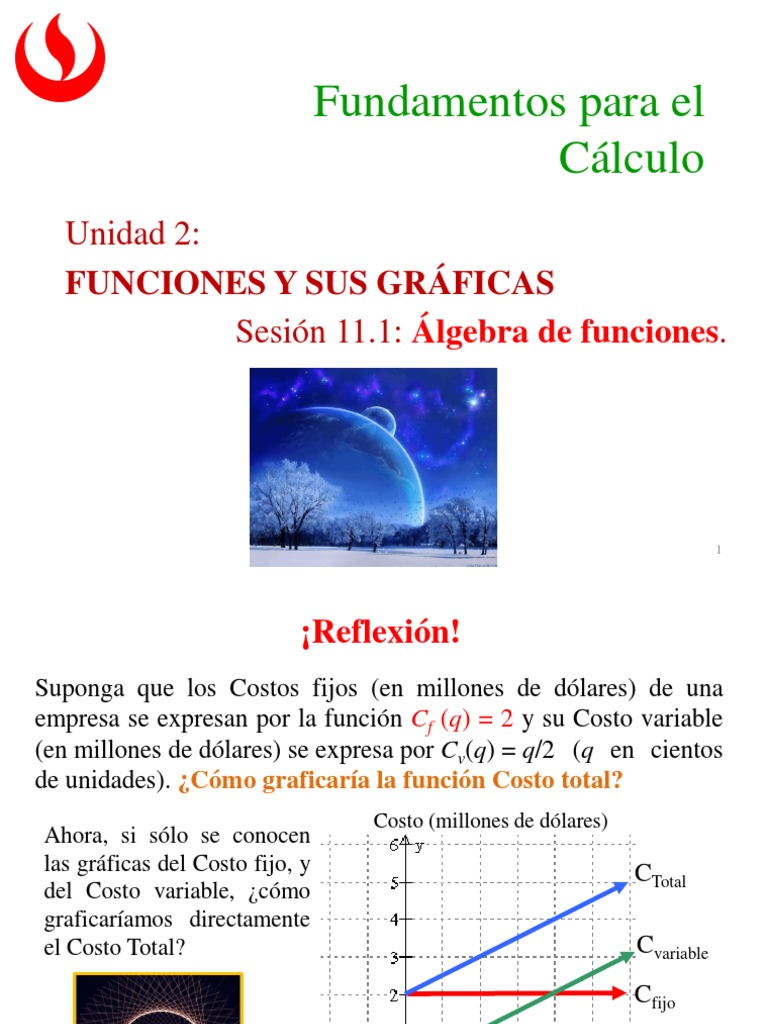 11.1 Álgebra de Funciones. Composición de Funciones - EXPO | PDF | Función (Matemáticas ...