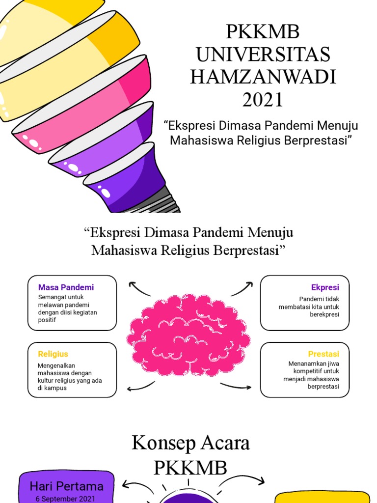 Konsep PKKMB 2021 Bem Dan Hmps | PDF