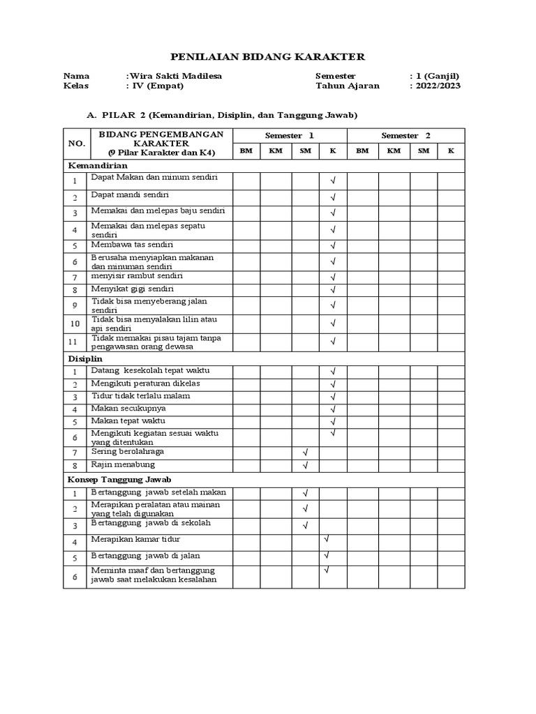 Penilaian Bidang Karakter | PDF