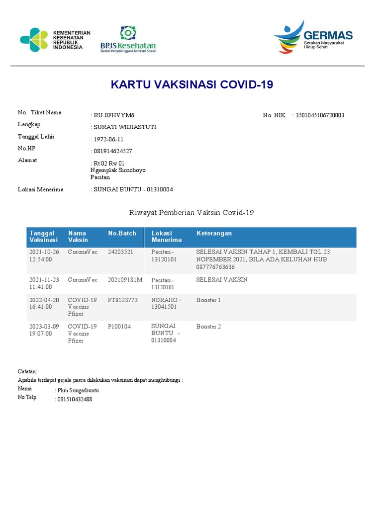 SURATI WIDIASTUTI PCTN | PDF