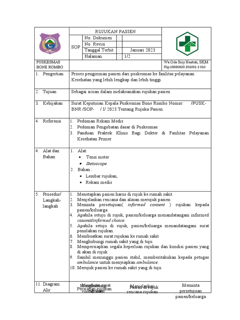 SOP RUJUKAN PASIEN | PDF