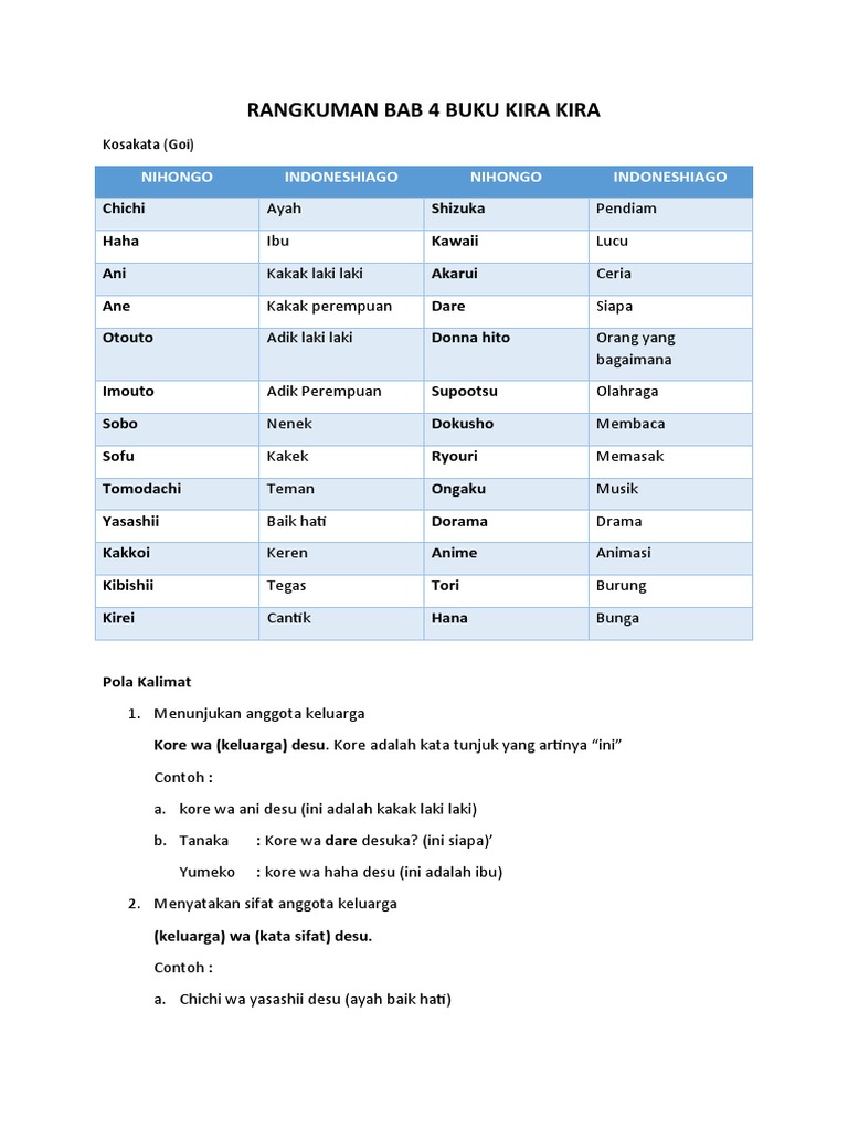 Rangkuman Bab 4-6 Buku Kira Kira | PDF