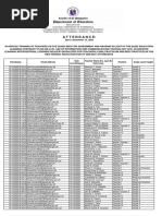 Official DepEd Transmutation Table and Templates - TeacherPH | PDF