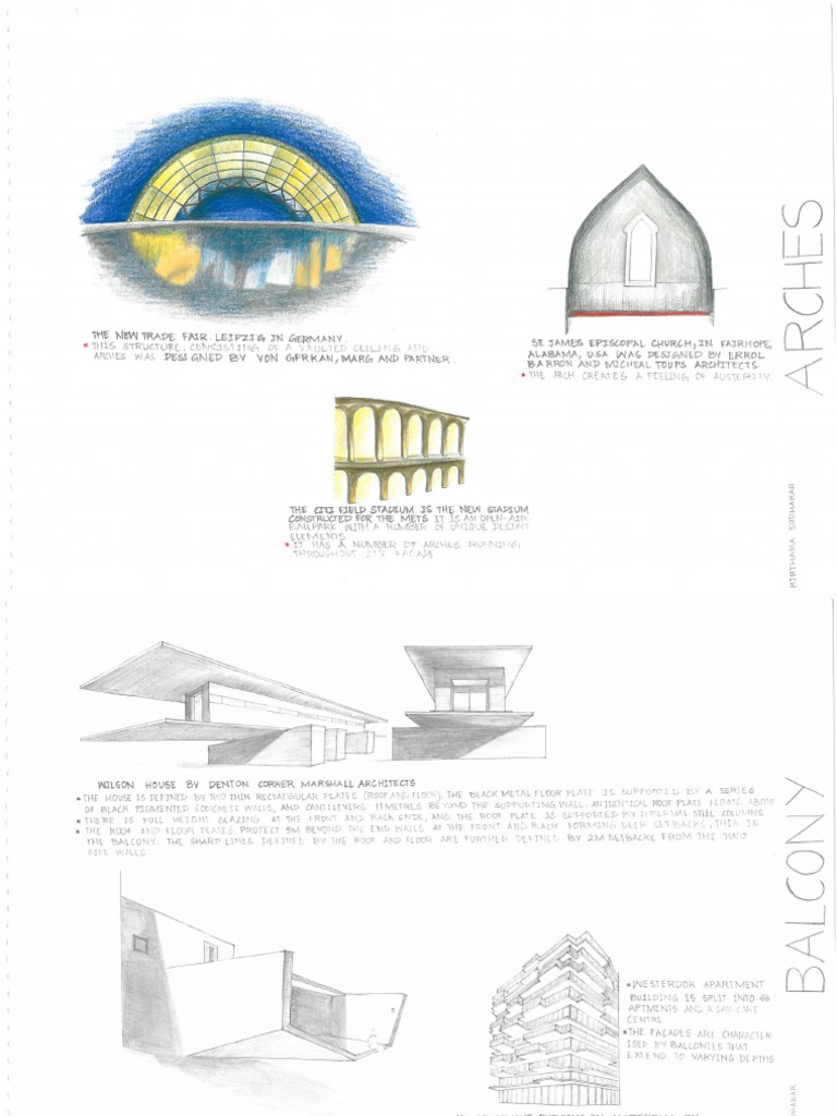 Elements of Architecture | PDF