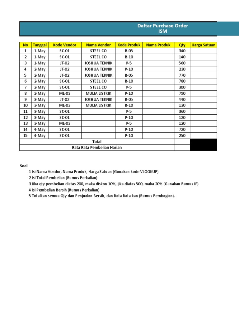 Daftar Purchase Order ISM: No Tanggal Kode Vendor Nama Vendor Kode Produk Nama Produk Qty Harga ...