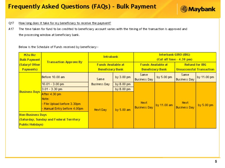 Time Table For Bulk Payment | PDF