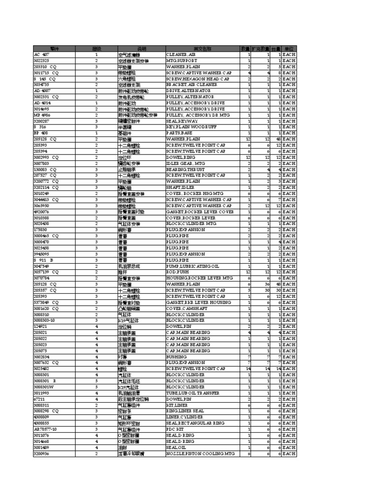 Engine Parts and Components List | PDF | Piston | Internal Combustion ...