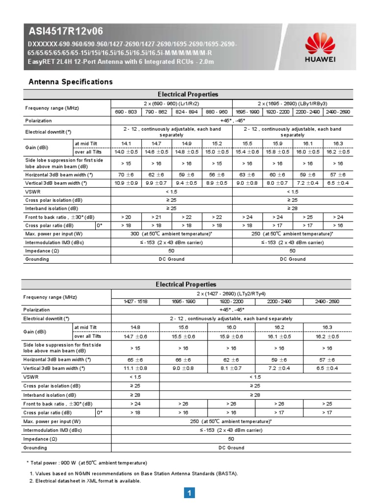 64 ANT-ASI4517R12v06-3703 Datasheet | PDF | Decibel | Antenna (Radio)