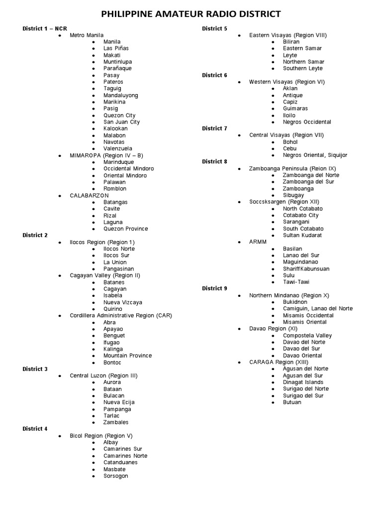 Philippine Amateur Radio Districts | PDF