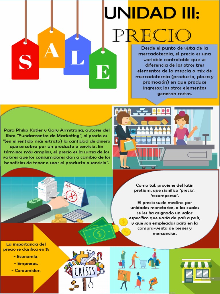 Infografía - Precio | PDF