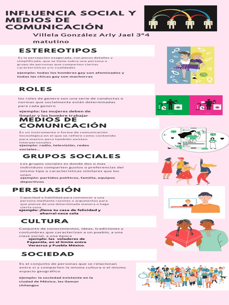 influencia social y medios de COMUNICACIÓN | PDF