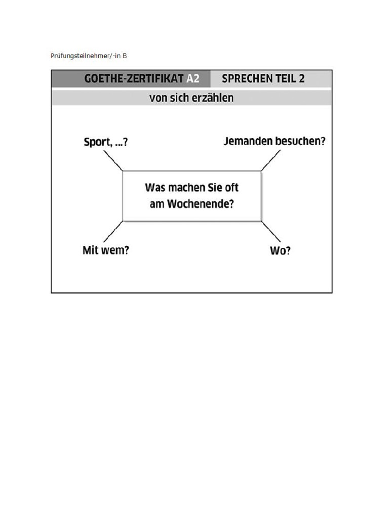 Sprechen A2 Teil 2 - 2 | PDF