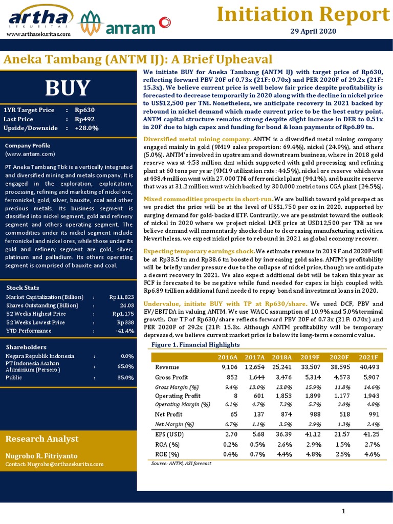 KK UK Melakukan Perdagangan Efek | PDF | Gold As An Investment | Nickel