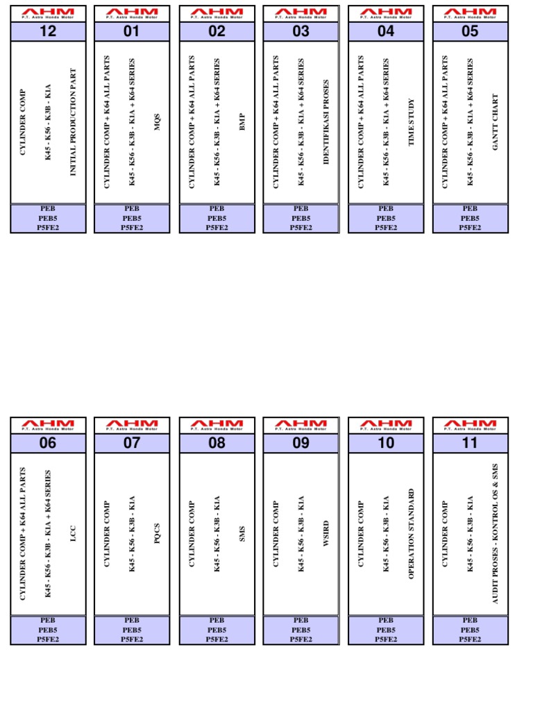 Penomoran Bantex - K64&COMP | PDF