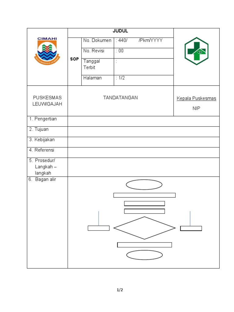 C.3. Contoh Sop Puskesmas Fix | PDF