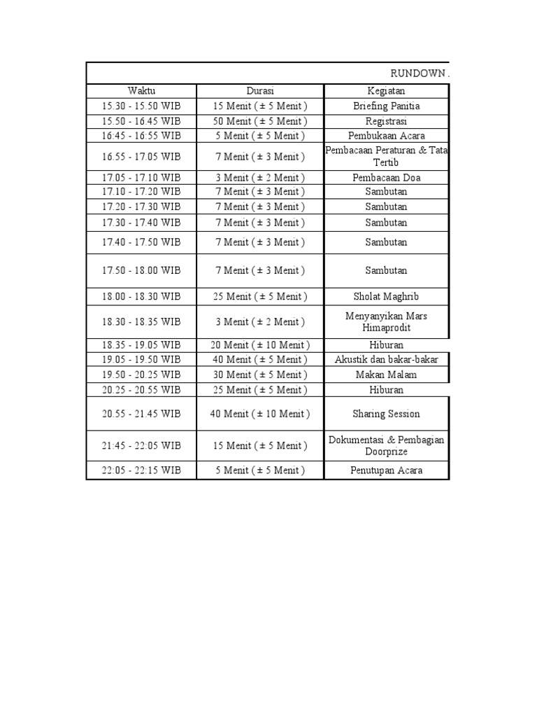 Rundown Acara Makrab 2022 | PDF