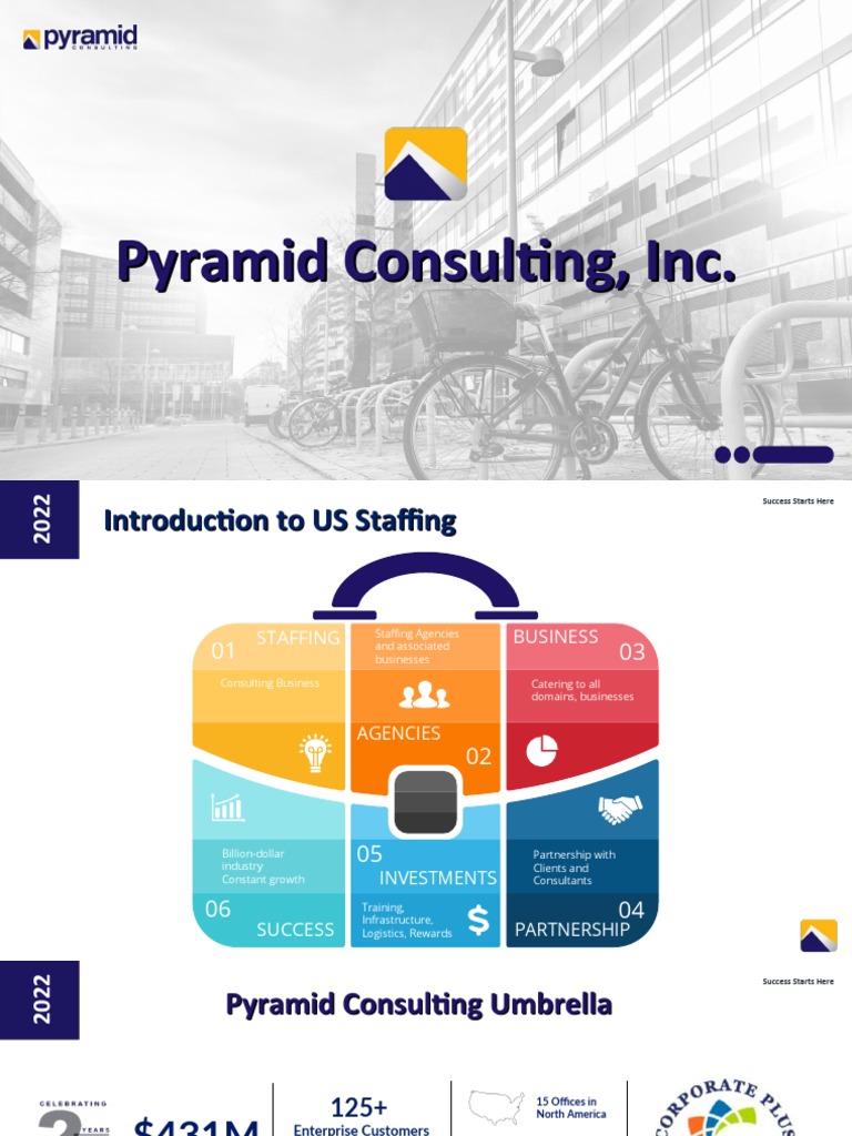 US Staffing Overview by Pyramid Consulting | PDF | Consultant | Recruitment