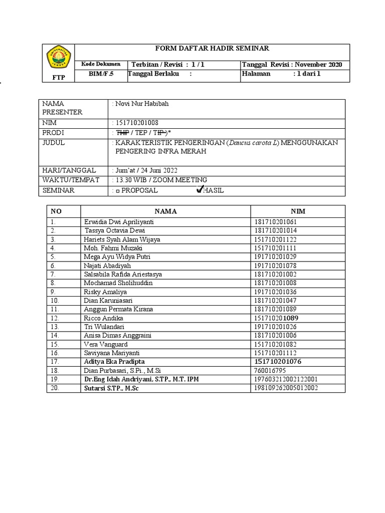 Daftar Hadir Semhas | PDF