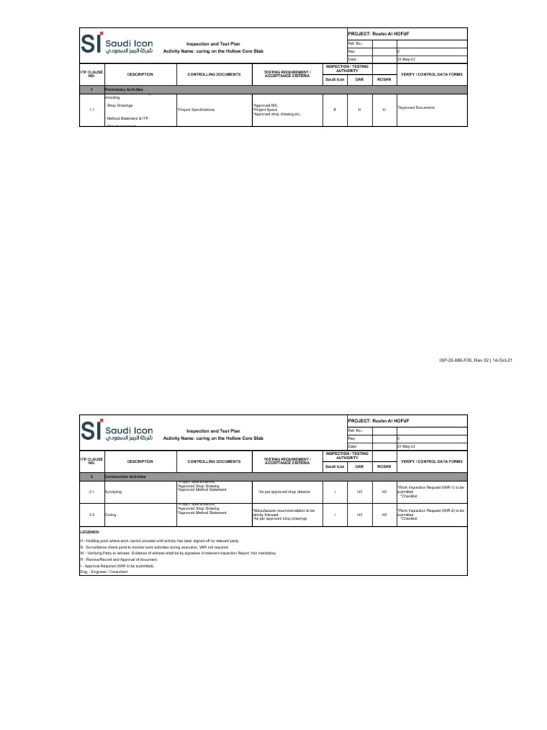 ITP - Coring On The Hollow Core Slab) | PDF