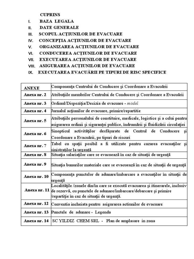 Plan de Evacuare | PDF