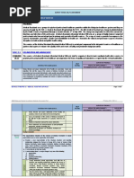 PhilHealth Performance Commitment Form | PDF | Health Care | Social ...