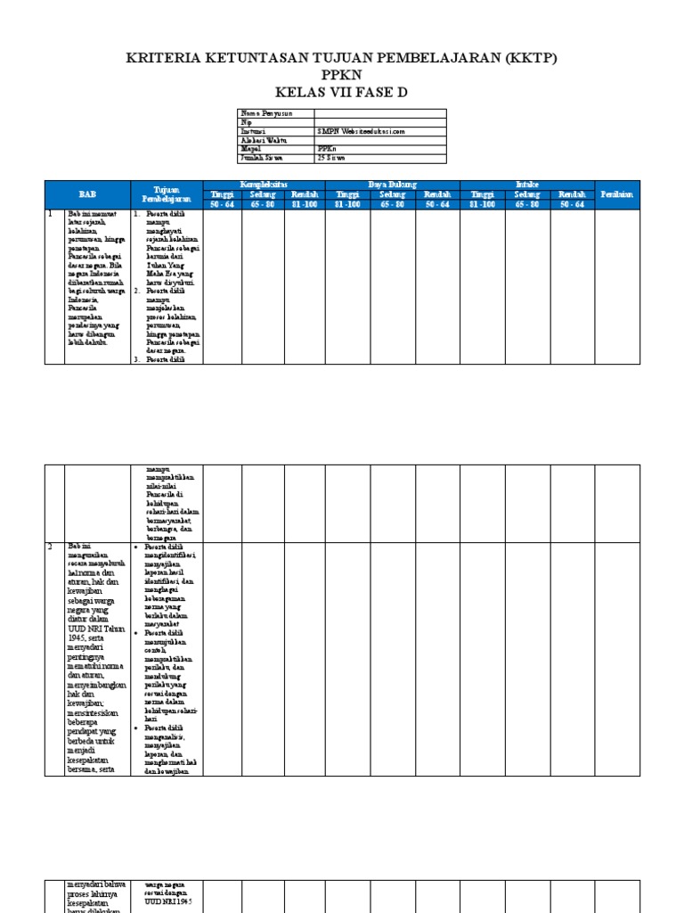 KKTP PKN 7 Kurmer | PDF