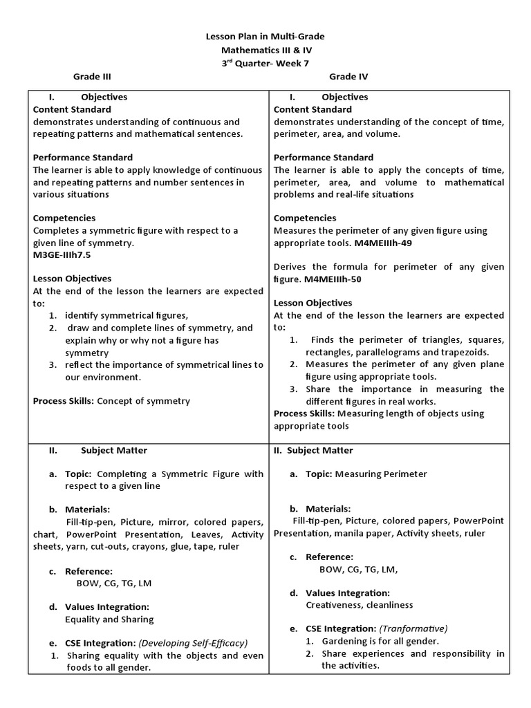 Multi-Grade Math Lesson Plan: Symmetry & Perimeter | PDF | Area | Symmetry