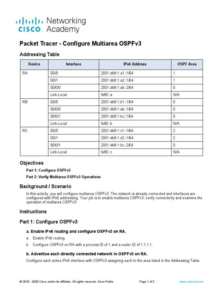 10.2.1 Packet Tracer - Configure Multiarea OSPFv3 | PDF | I Pv6 | Data Transmission