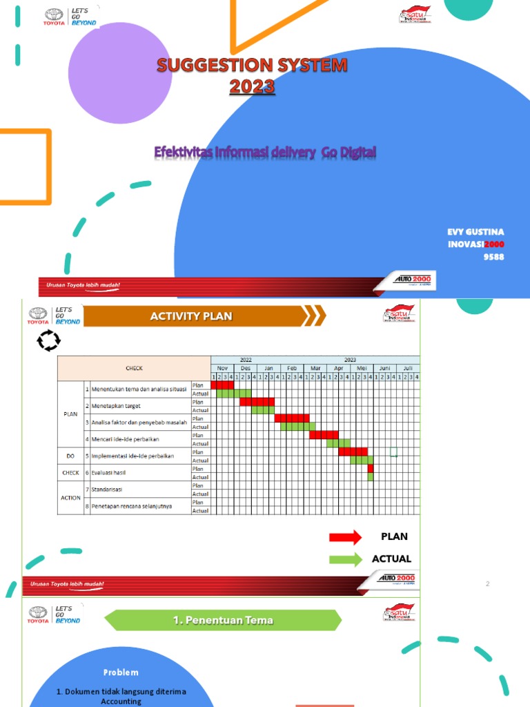 SS Evy Gustina 9588 2023 | PDF