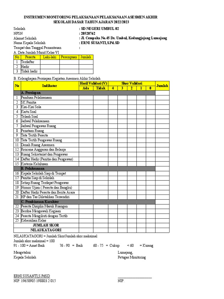 Format Monitoring Assesmen SD | PDF
