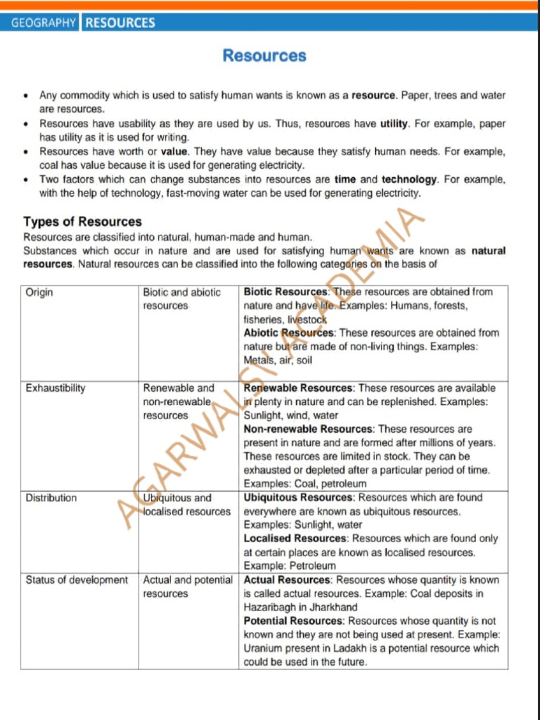 Class 8 Geography Natural Resources Notes | PDF | Resource | Natural ...