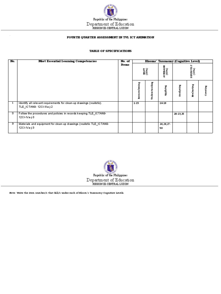Table of Specifications Animation 4thqtrregionalass | PDF ...
