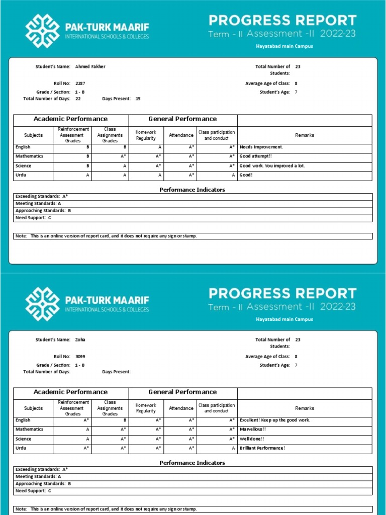 Grade 1 Amara | PDF | Homework | Evaluation